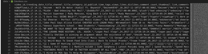 GitHub - indraryadi/ETL_Batch_Processing-Youtube_Video_Trending_Statisctic: ETL Batch Processing ...