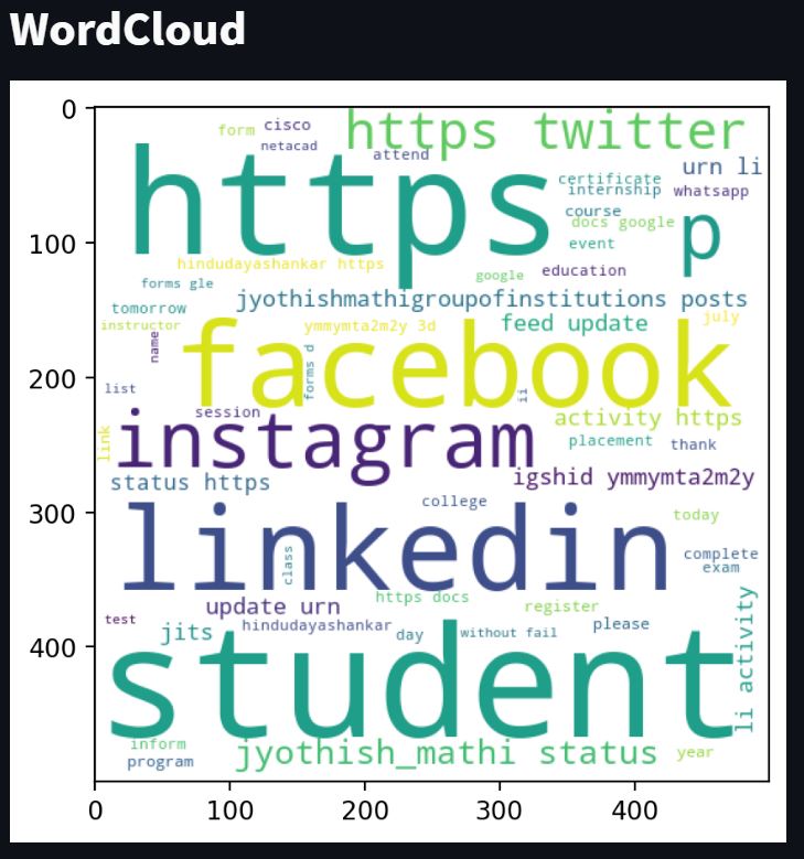 GitHub - Najmuddin09/whatsappChatAnalyzer