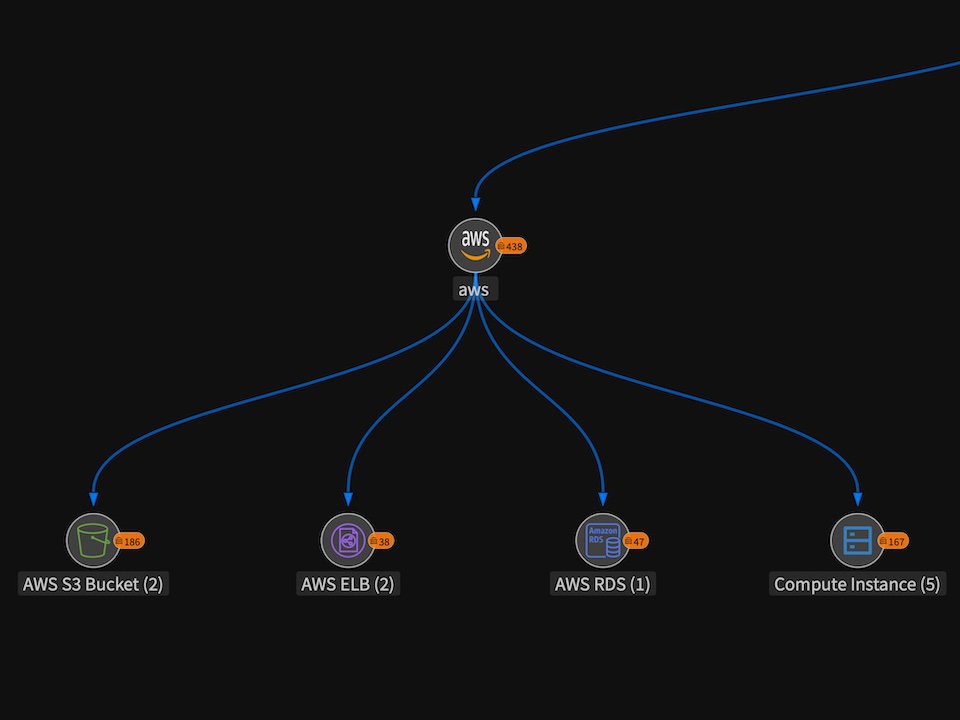 GitHub - Amirsamrezv/ThreatMaaper: Open source cloud native security observability platform ...