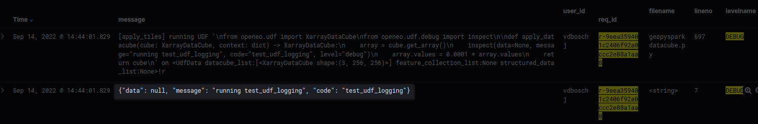 get remaining Python logs in ES/Kibana · Issue #217 · Open-EO/openeo-geopyspark-driver · GitHub