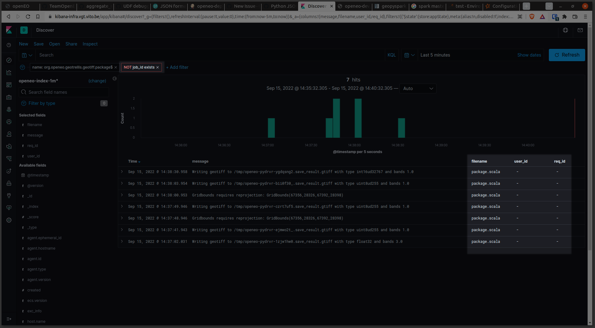 add user ID and request ID to logs in a Flask context · Issue #76 · Open-EO/openeo-geotrellis ...