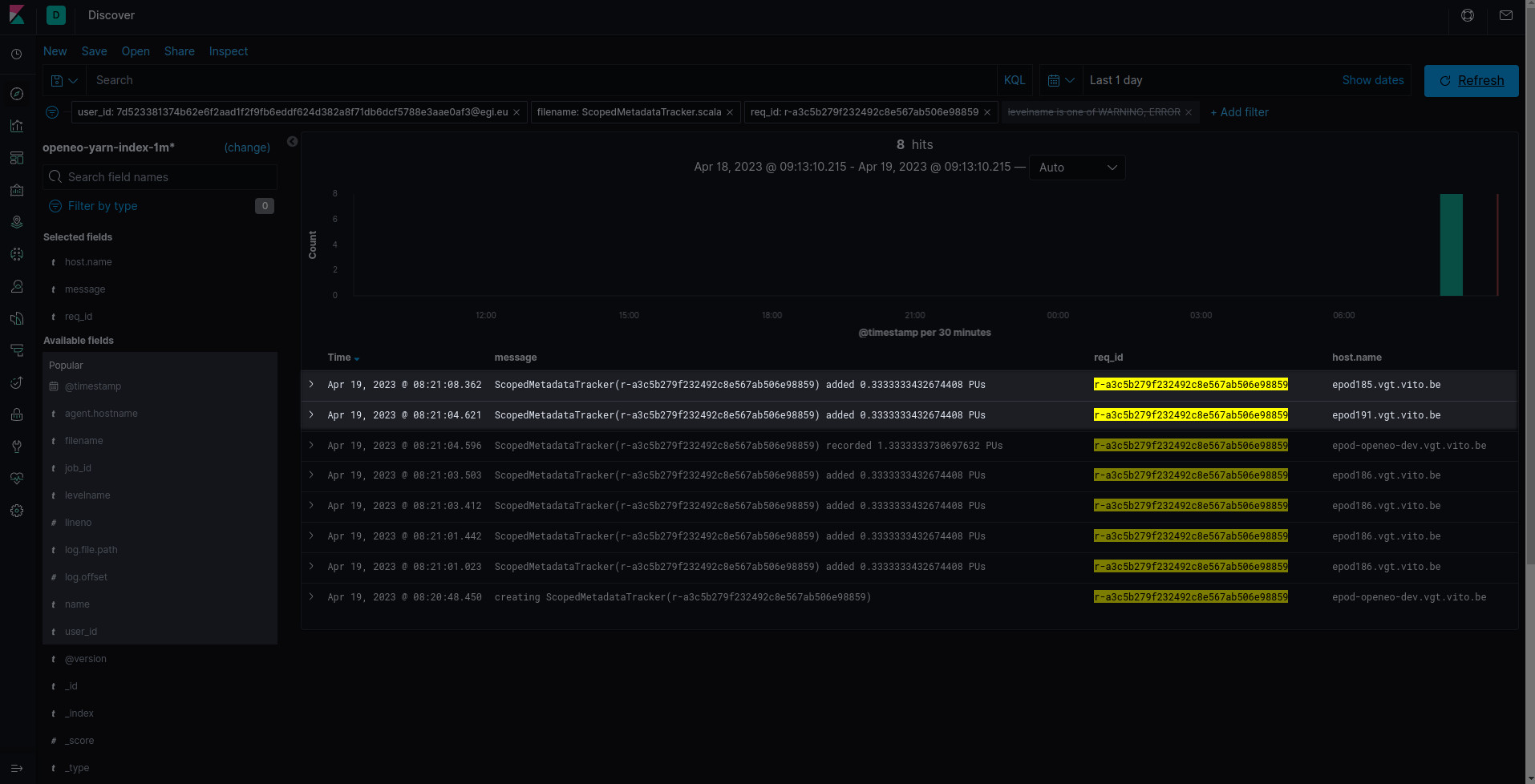 account sh pu for /result calls · Issue #281 · Open-EO/openeo-geopyspark-driver · GitHub
