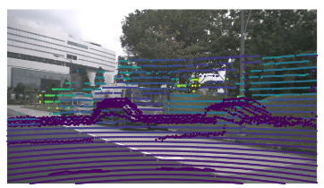 Projection error of lidar points to cam_front · Issue #175 · nutonomy/nuscenes-devkit · GitHub