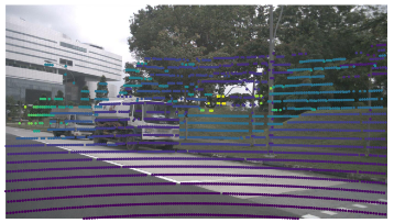 Projection error of lidar points to cam_front · Issue #175 · nutonomy/nuscenes-devkit · GitHub