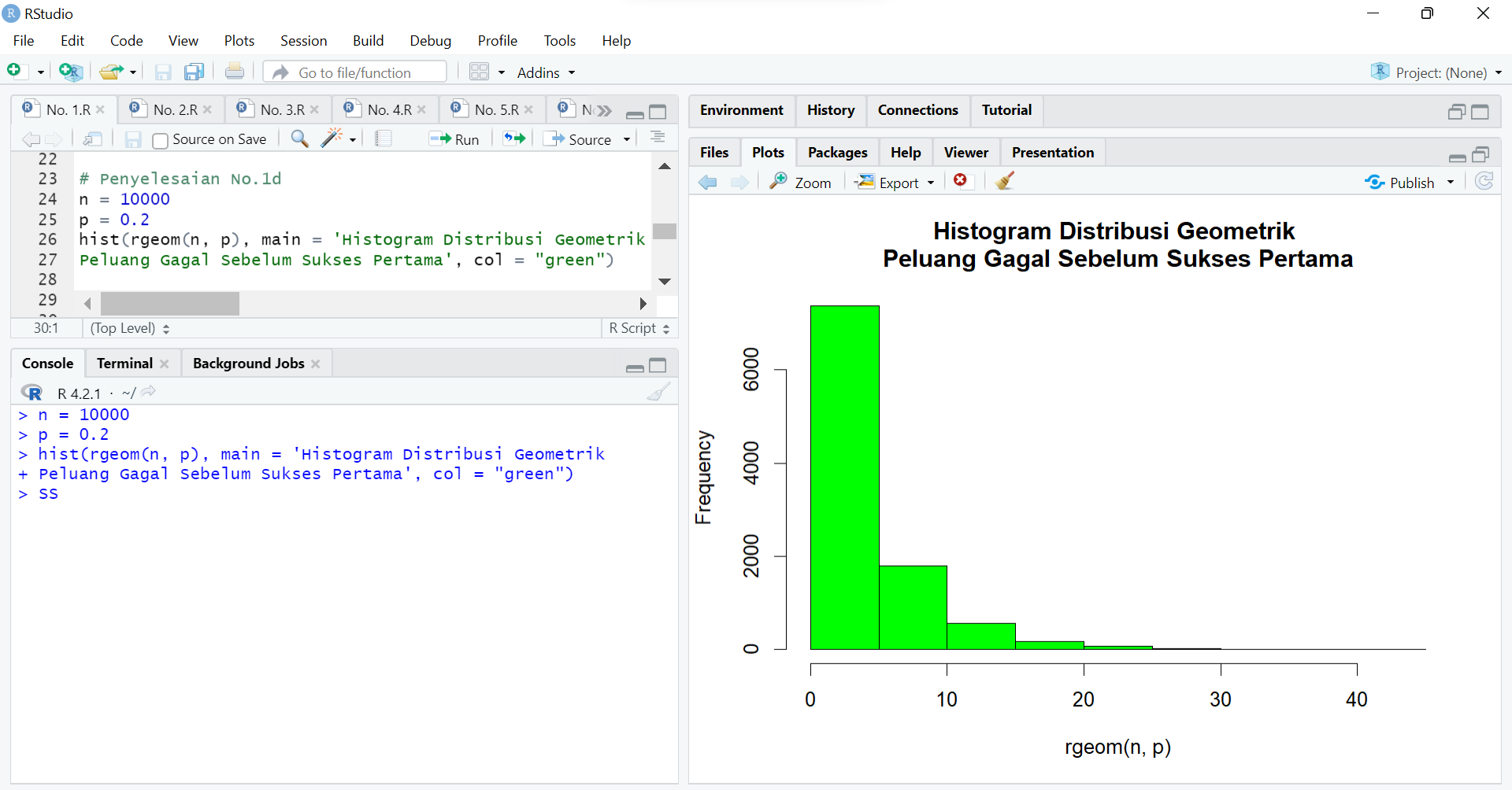 GitHub - fathinmputra/Modul1_Probstat_5025211229: PRAKTIKUM MODUL 1 (DISTRIBUSI PROBABILITAS ...