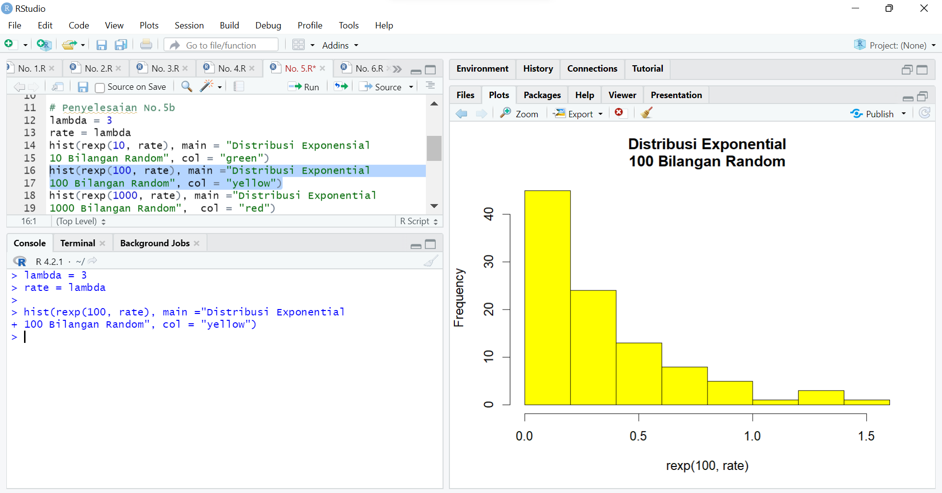 GitHub - fathinmputra/Modul1_Probstat_5025211229: PRAKTIKUM MODUL 1 (DISTRIBUSI PROBABILITAS ...