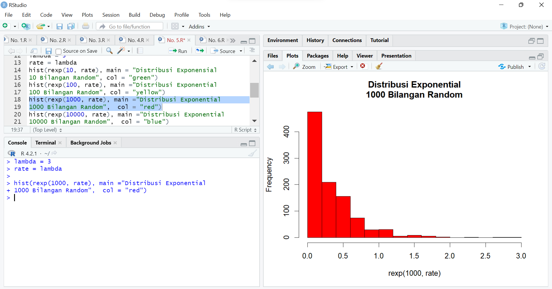 GitHub - fathinmputra/Modul1_Probstat_5025211229: PRAKTIKUM MODUL 1 (DISTRIBUSI PROBABILITAS ...