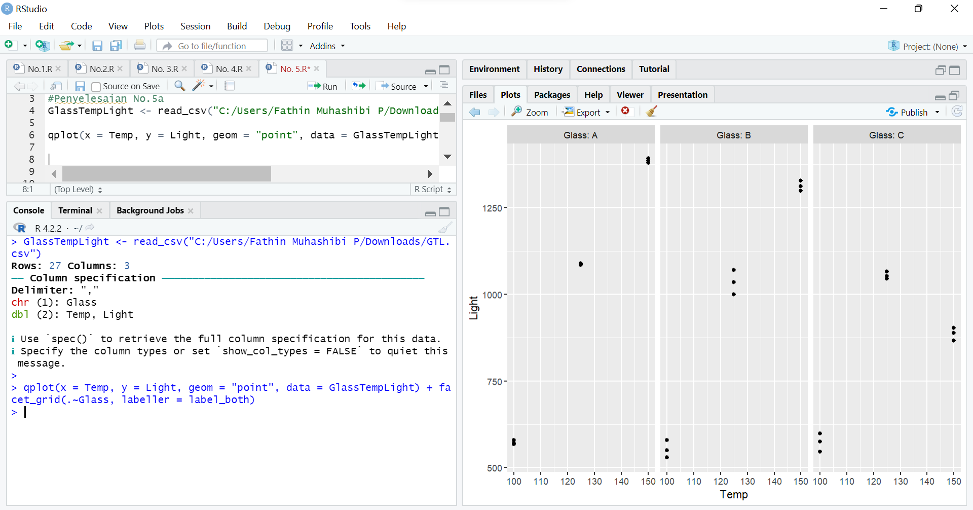 GitHub - fathinmputra/Modul2_Probstat_5025211229