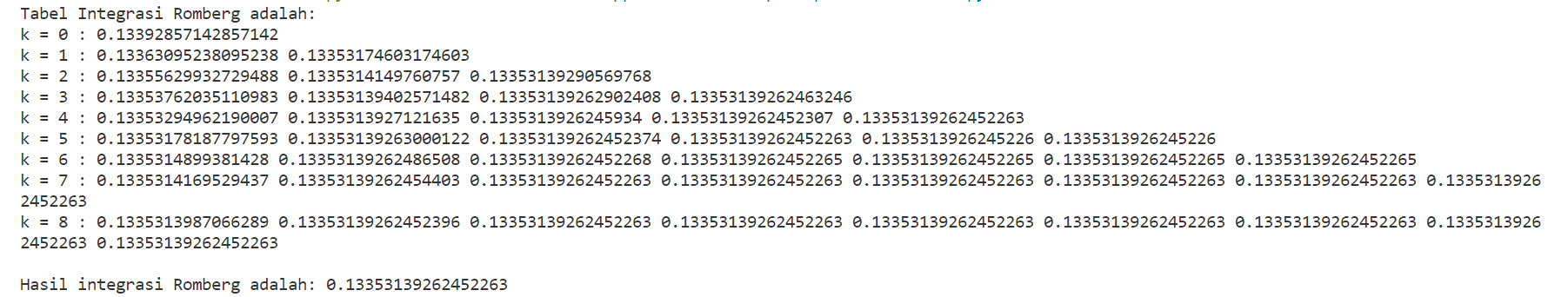 GitHub - delairs/Prak2_Komnum_kel_7