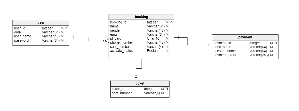 GitHub - fathinmputra/FathinMuhashibiPutra_Tugas2MCI-