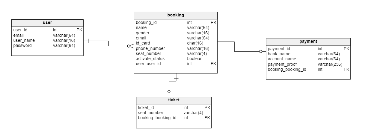 GitHub - fathinmputra/FathinMuhashibiPutra_Tugas2MCI-