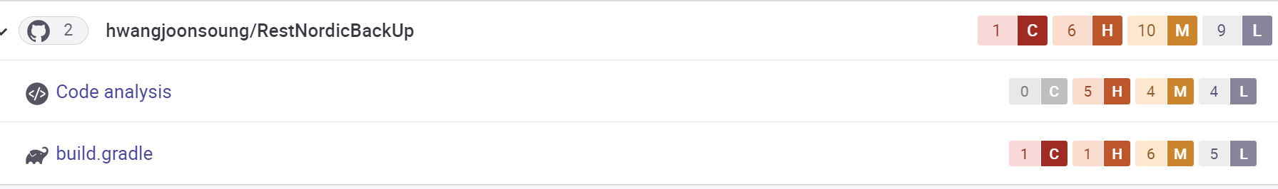 GitHub - hwangjoonsoung/RestNordicServer