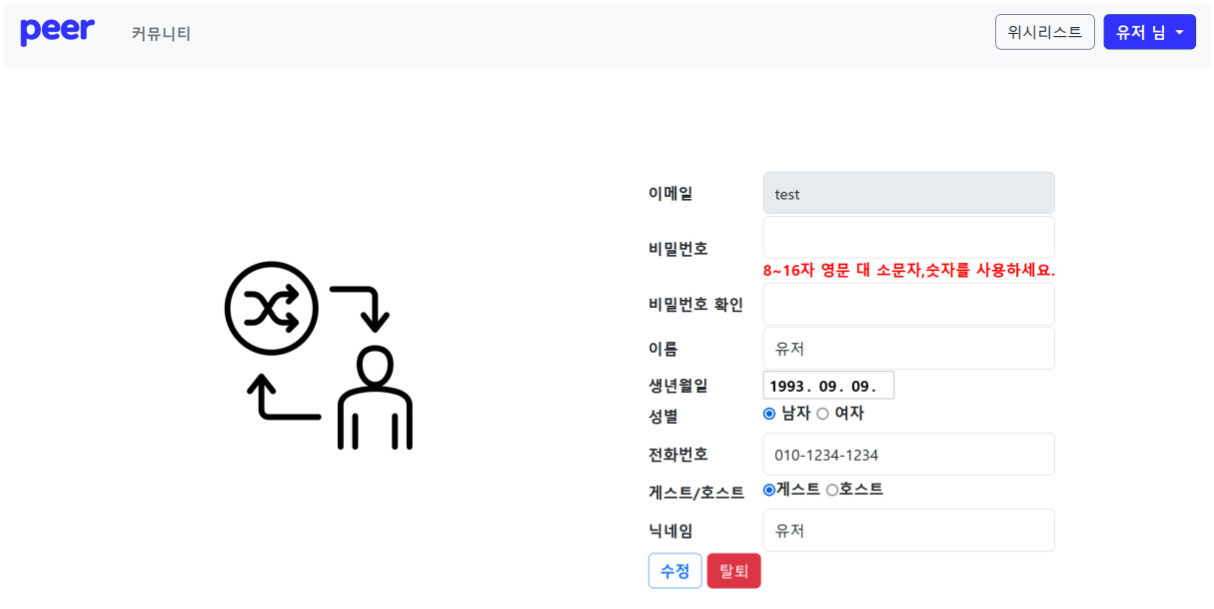 GitHub - hwangjoonsoung/PEER