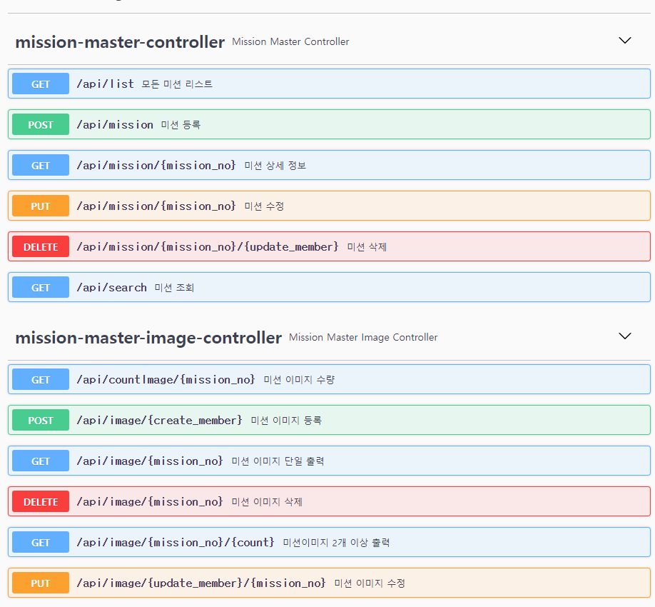 GitHub - hwangjoonsoung/RestNordicServer