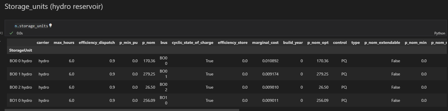 Custom_powerplant not working properly · Issue #655 · pypsa-meets-earth/pypsa-earth · GitHub