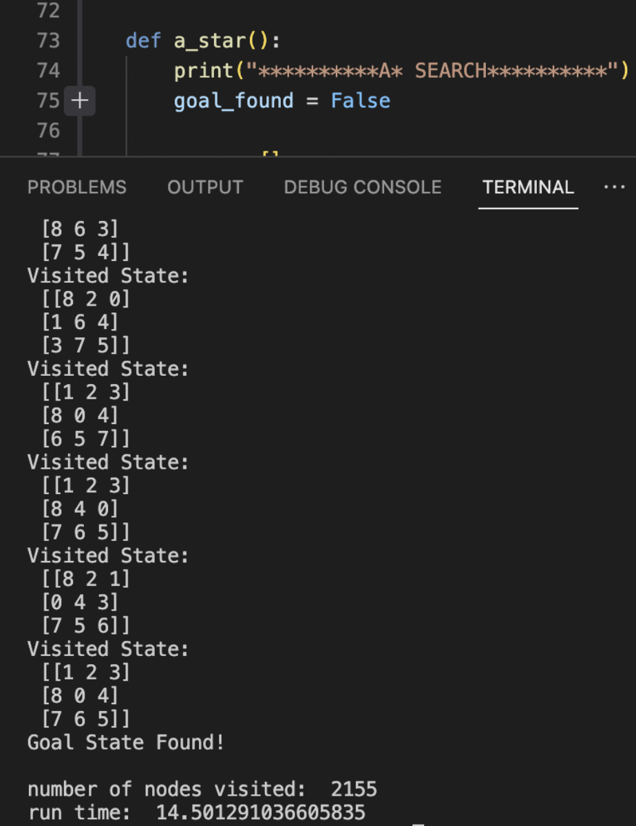 Github Brilewiss8 Puzzle Search Algorithms This Project Solves A 3x3 Puzzle Filled With The 9664