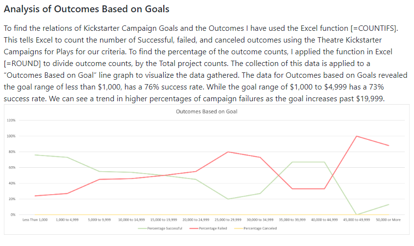 liz-mcdaneld (Liz McDaneld) · GitHub