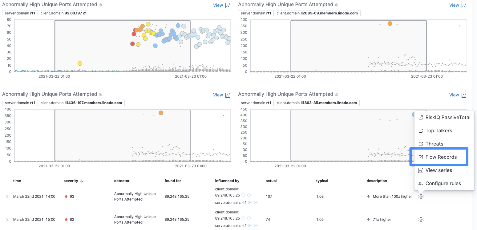 elastiflow_for_elasticsearch/ml/README.md at master · elastiflow/elastiflow_for_elasticsearch ...