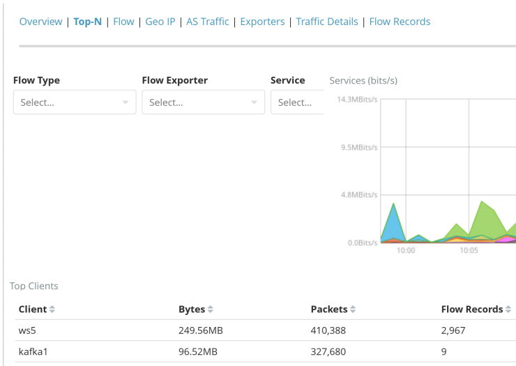X-Pack Reporting: Layout of input controls isn't maintained when PDF is rendered · Issue #19165 ...