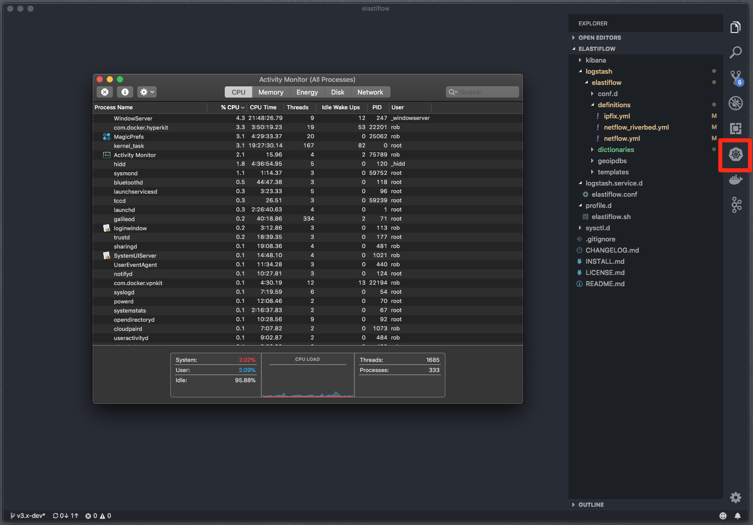 Kubernetes Extension Consumes Excessive Cpu Anytime A Yaml File Is Open · Issue 450 · Vscode