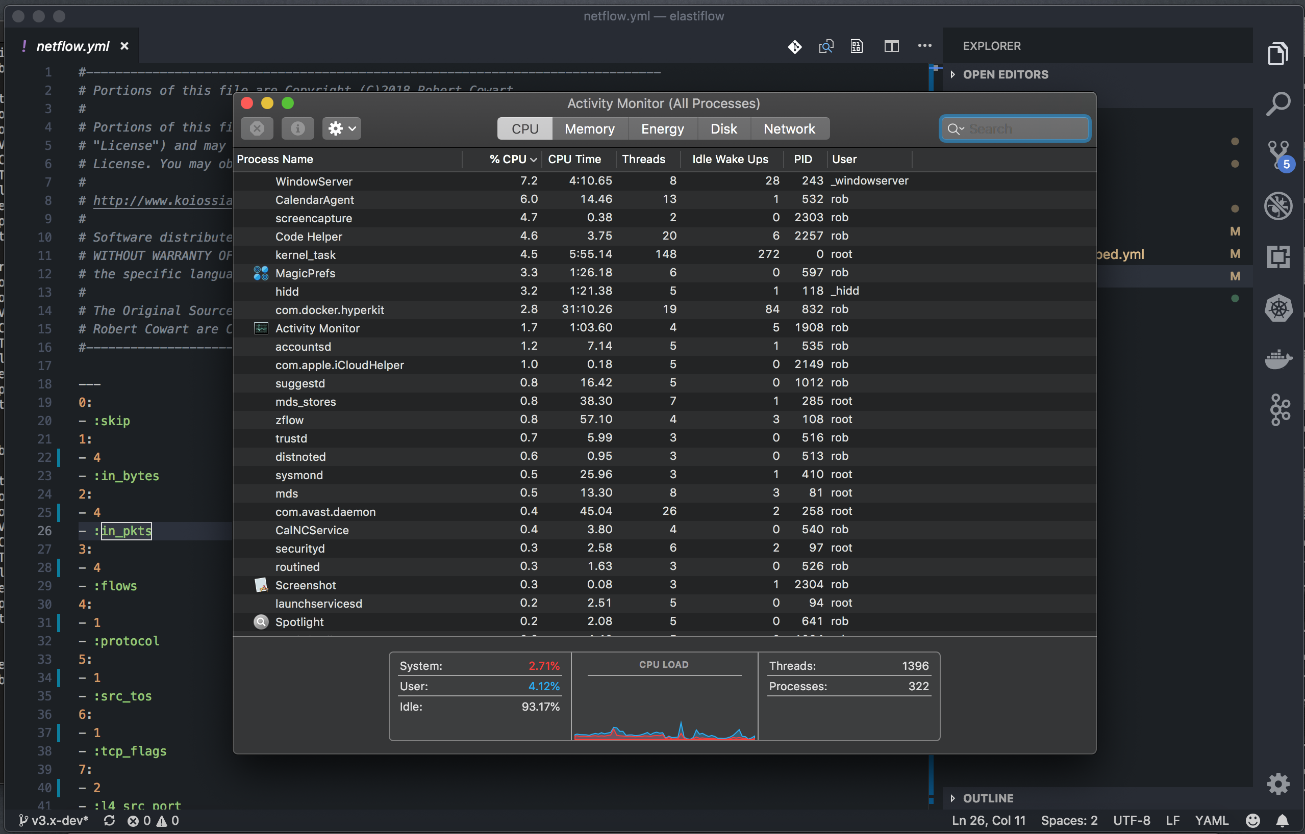 Kubernetes Extension Consumes Excessive Cpu Anytime A Yaml File Is Open · Issue 450 · Vscode 7473