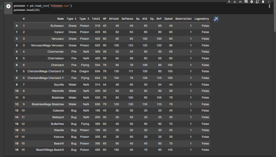 GitHub - jecamposa/proyecto_final_ia_pokemon: Este repositorio tiene el proyecto final de ...