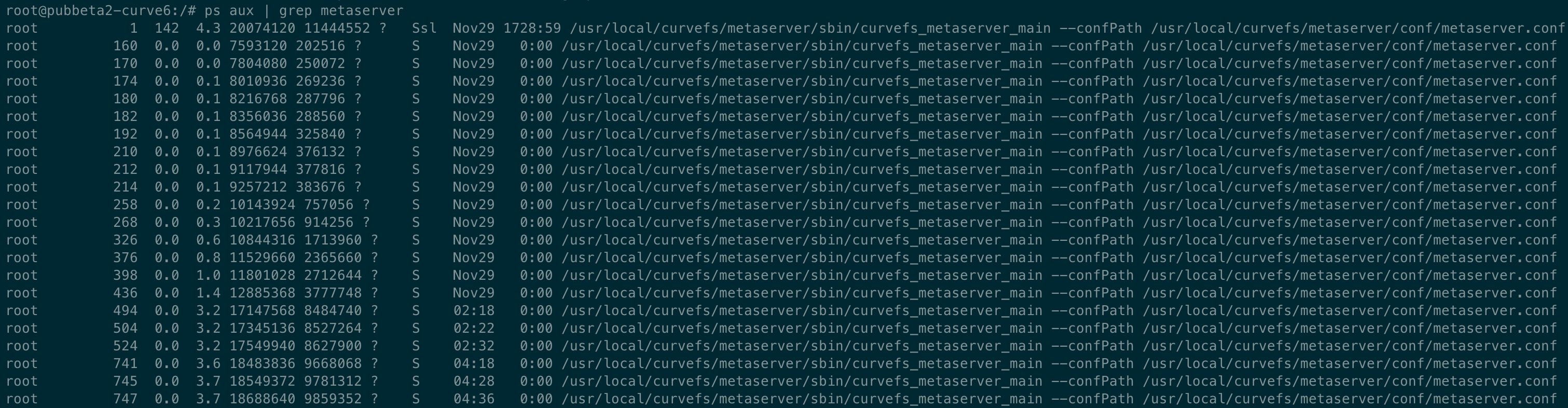 Copyset Raft Snapshot Hang · Issue 743 · Opencurve Curve · Github