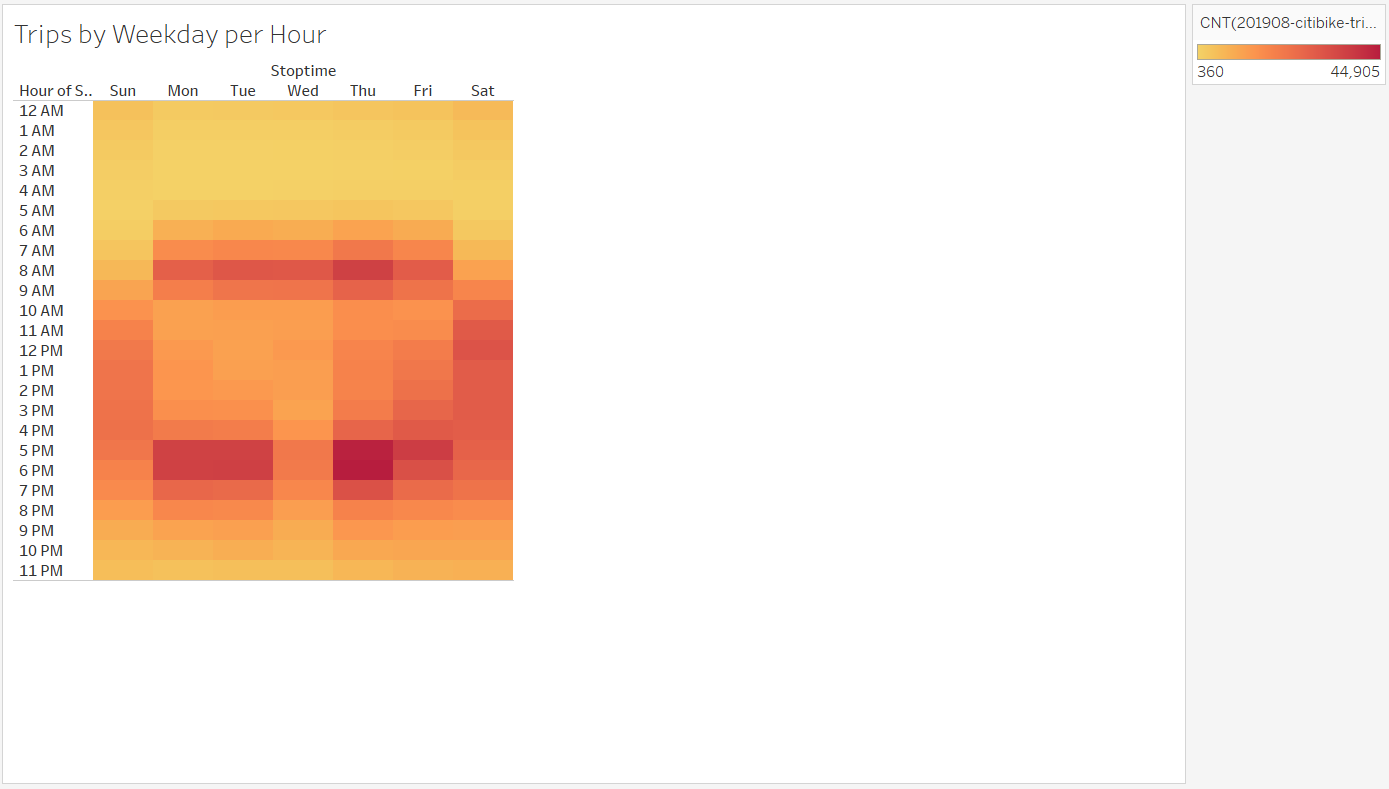 GitHub - carlos-uroza/Bikesharing: Module 14 - Tableau