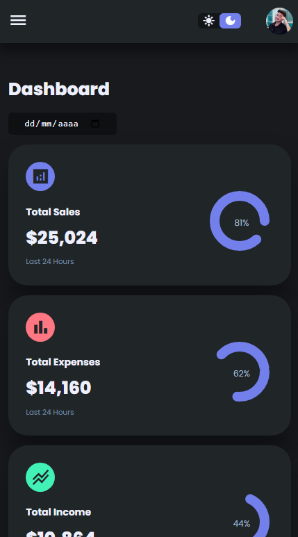 GitHub - ja1antonio/MAGHAT-Admin-Dashboard-Responsive