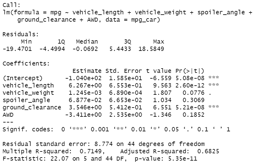GitHub - JuMcDaniel/MechaCar_Statistical_Analysis: R based statistical analysis for car ...