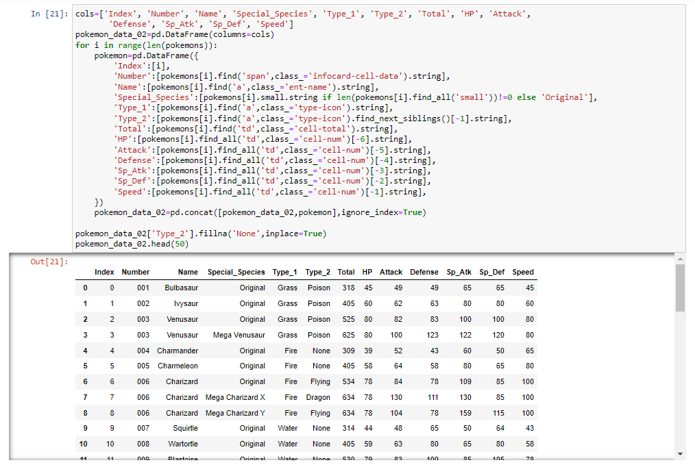 GitHub - Taocheng-Lin/Pokemons-Project_02: Pokemons