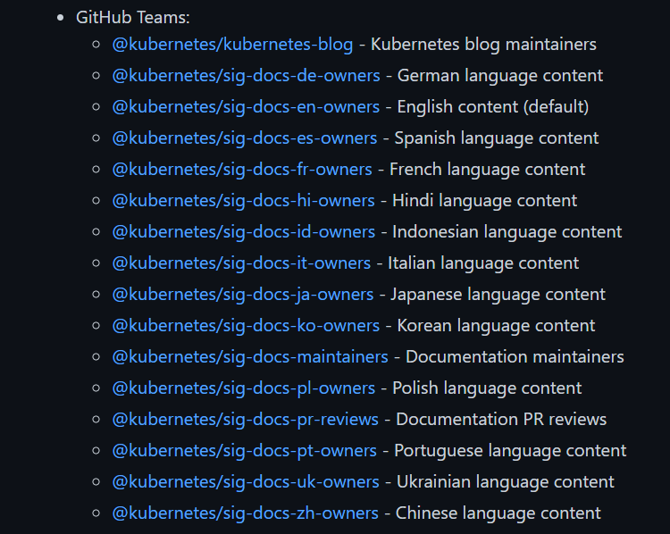 Github Teams Clickable Links Displays 404 Error · Issue 7067 · Kubernetescommunity · Github