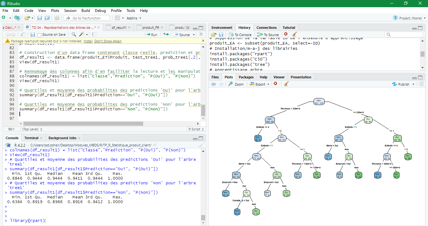 GitHub - ZohairMITRE/R_Statistique_Client_Produit: R est un ...