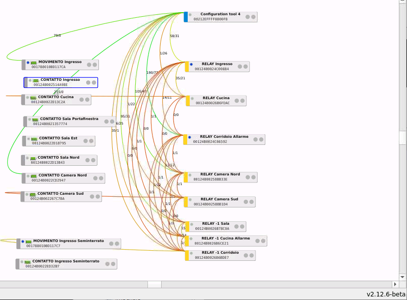 01MINIZB unrealistic LQI values -edit: added logs · Issue #5947 ...