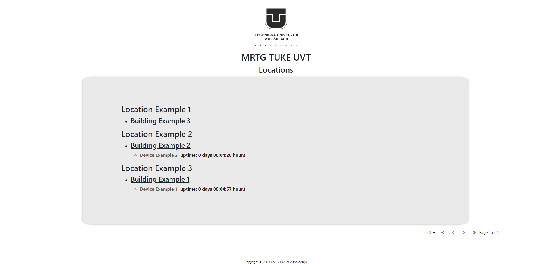 GitHub - DanielVsh/Admin-panel-monitoring-devices-MRTG-SNMP: Web ...