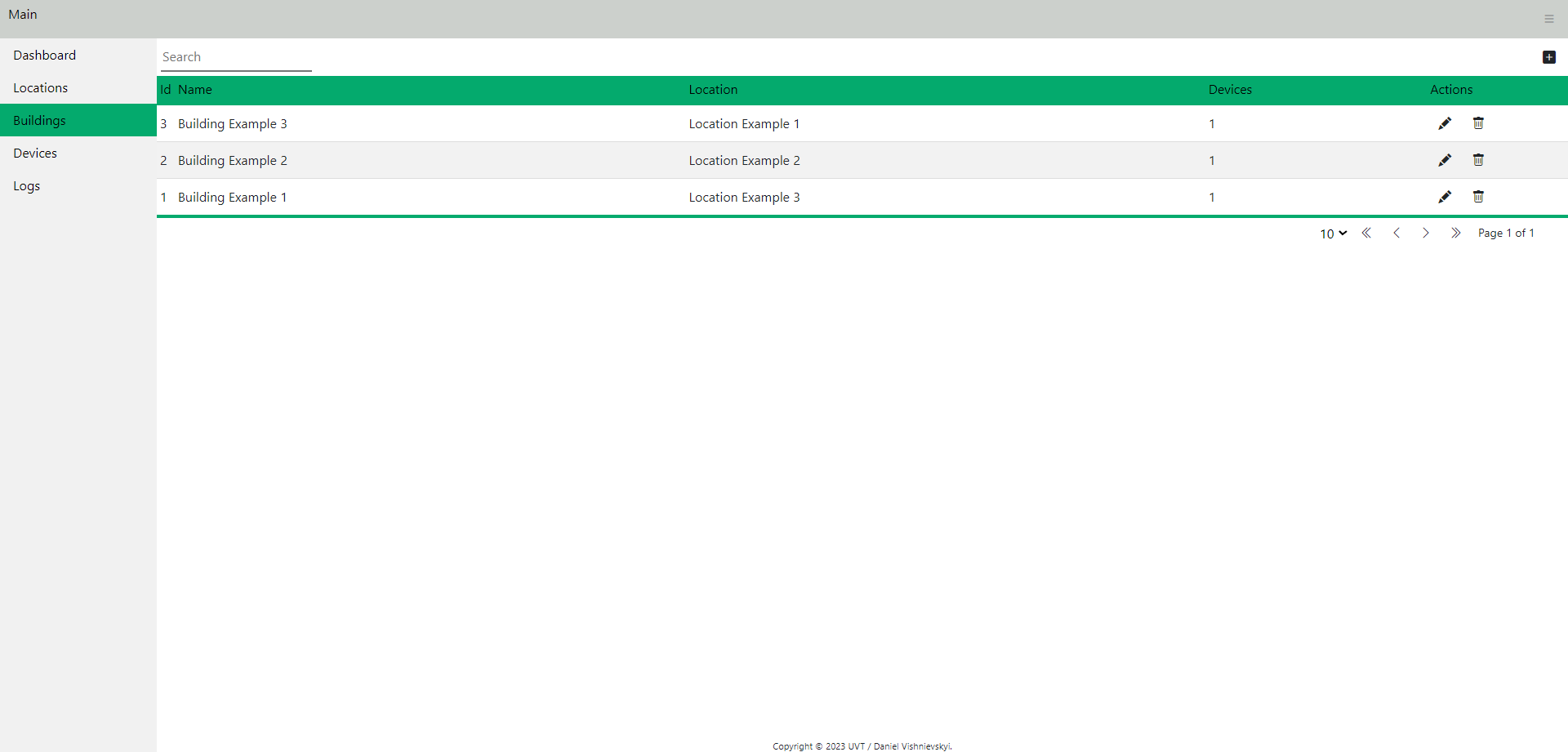 Github Danielvshadmin Panel Monitoring Devices Mrtg Snmp Web Management System For The