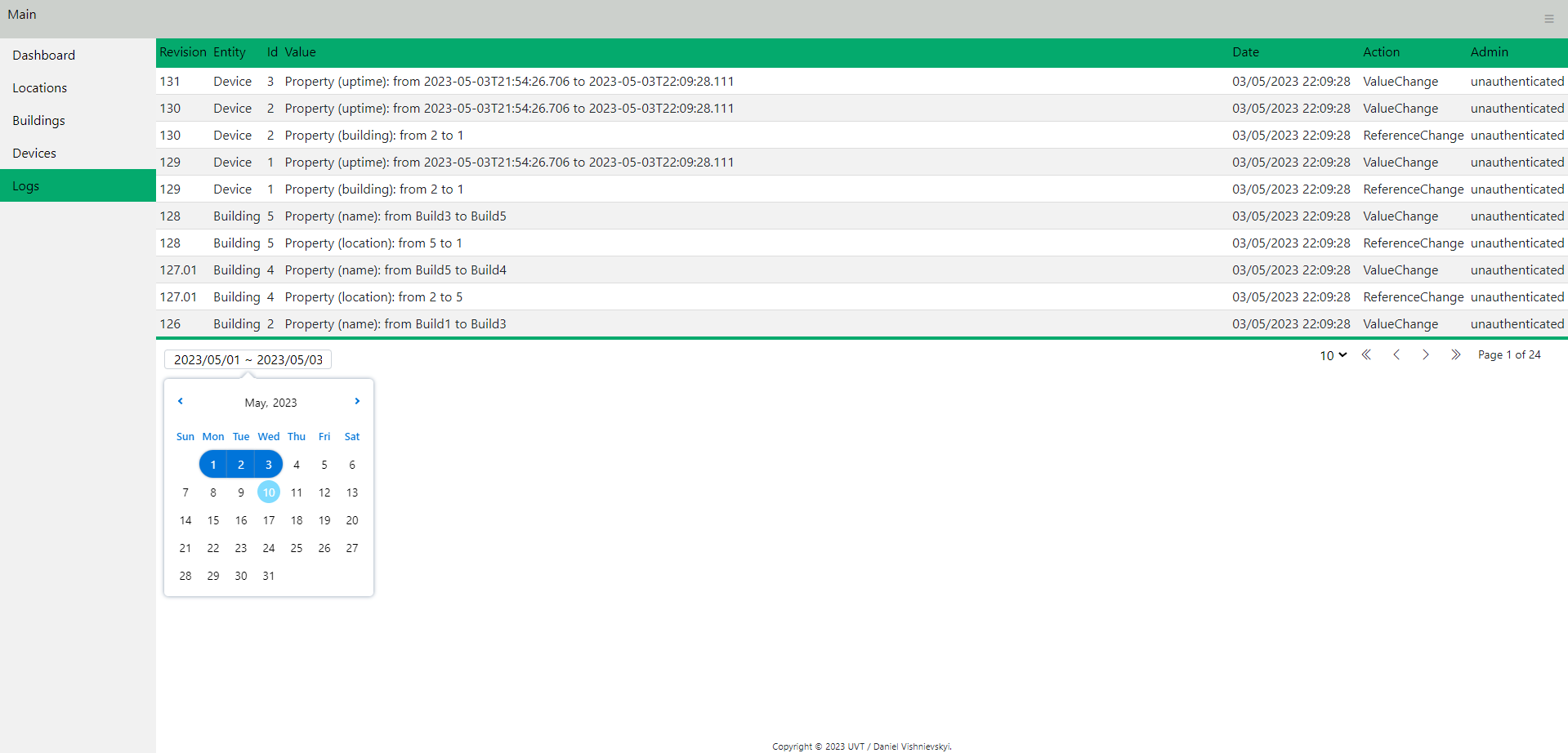 GitHub - DanielVsh/Admin-panel-monitoring-devices-MRTG-SNMP: Web ...