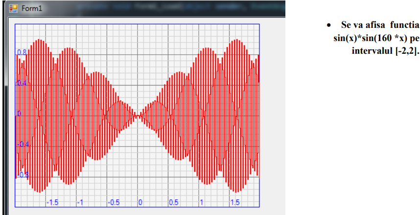 GitHub - AntWorker29/Osciloscop_MathFunction: This program will use the oscilloscope class to ...