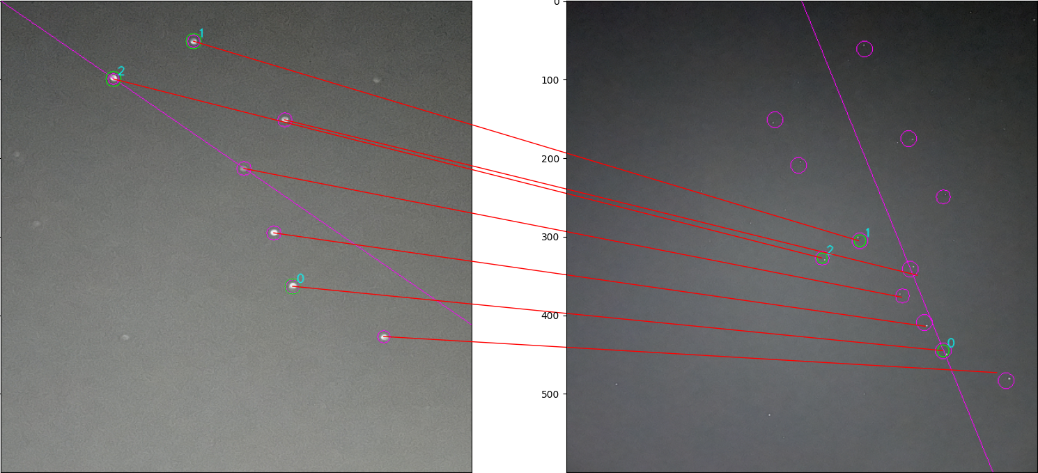 GitHub - tarikz-h/Star-Tracker