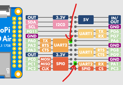 GitHub - HagaiHen/EducationalSatellites: Communication System for ...