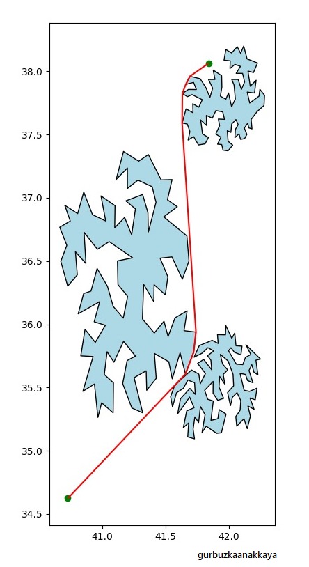 GitHub - gurbuzkaanakkaya/Buffer-and-Path-Planning: This code is a program that buffers polygons ...