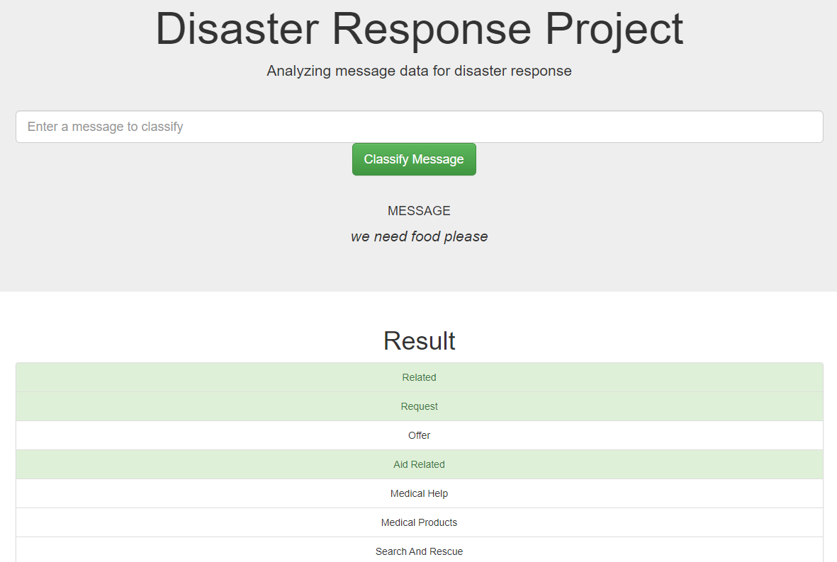 GitHub - chriswongpy/Disaster-Response-Pipeline