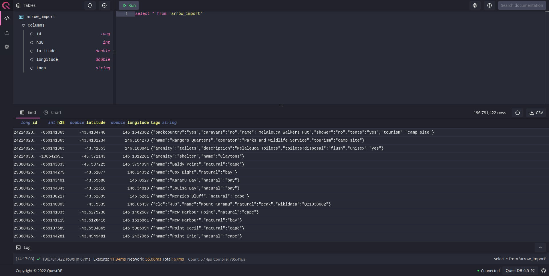 Apache Arrow in-memory format(data structure conversion or native table 'arrow' type) · Issue ...