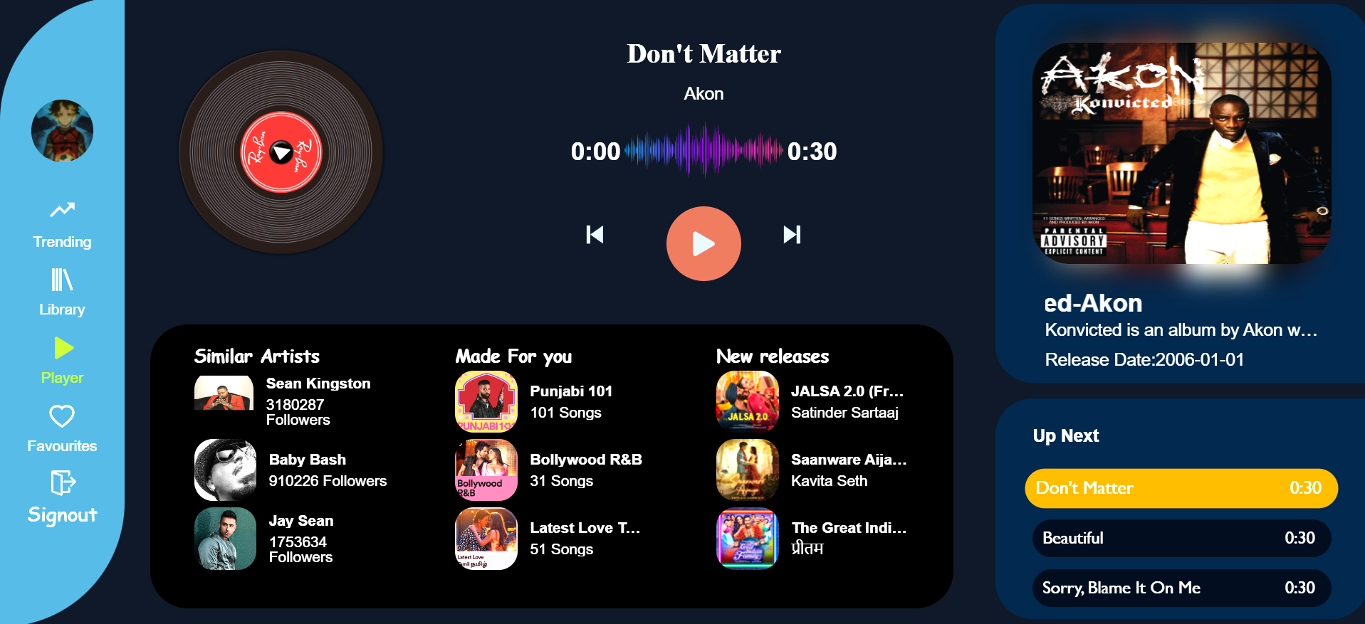 Github Vivekpandey074music Player Application Music Player Build Using Spotify Api Learning
