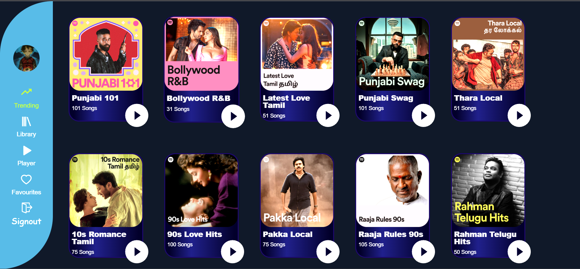 Github Vivekpandey074music Player Application Music Player Build Using Spotify Api Learning 1596