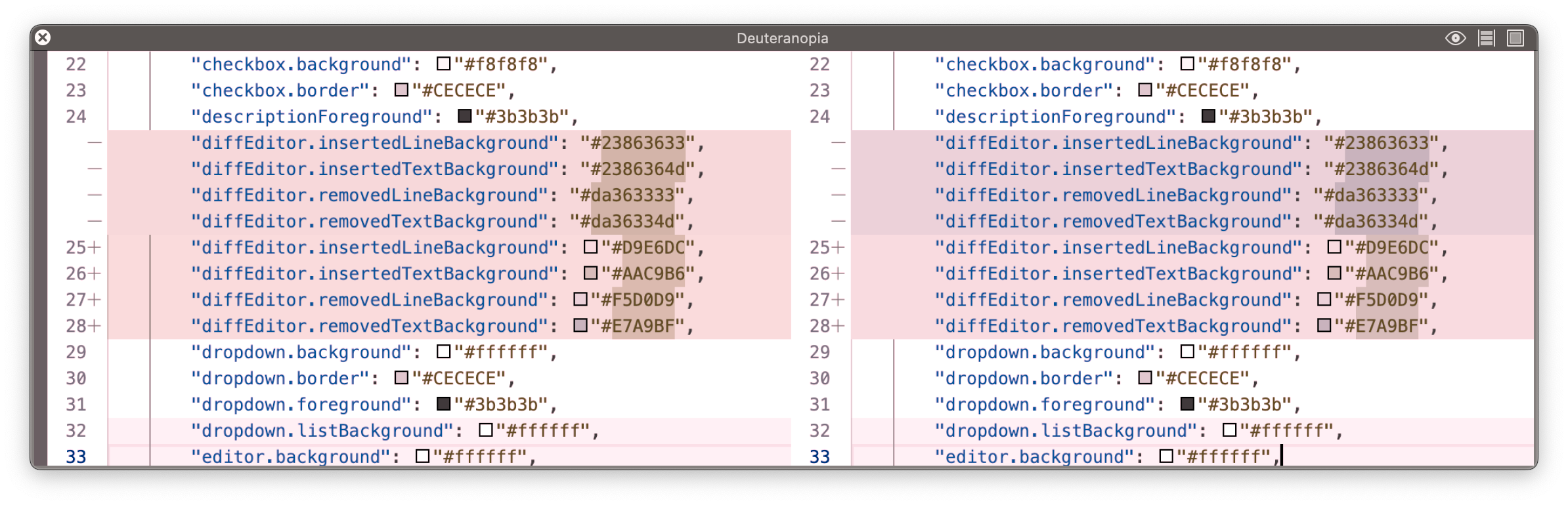 Cannot See The Diff Anymore In The Light Modern Theme · Issue 182173 · Microsoft Vscode · Github