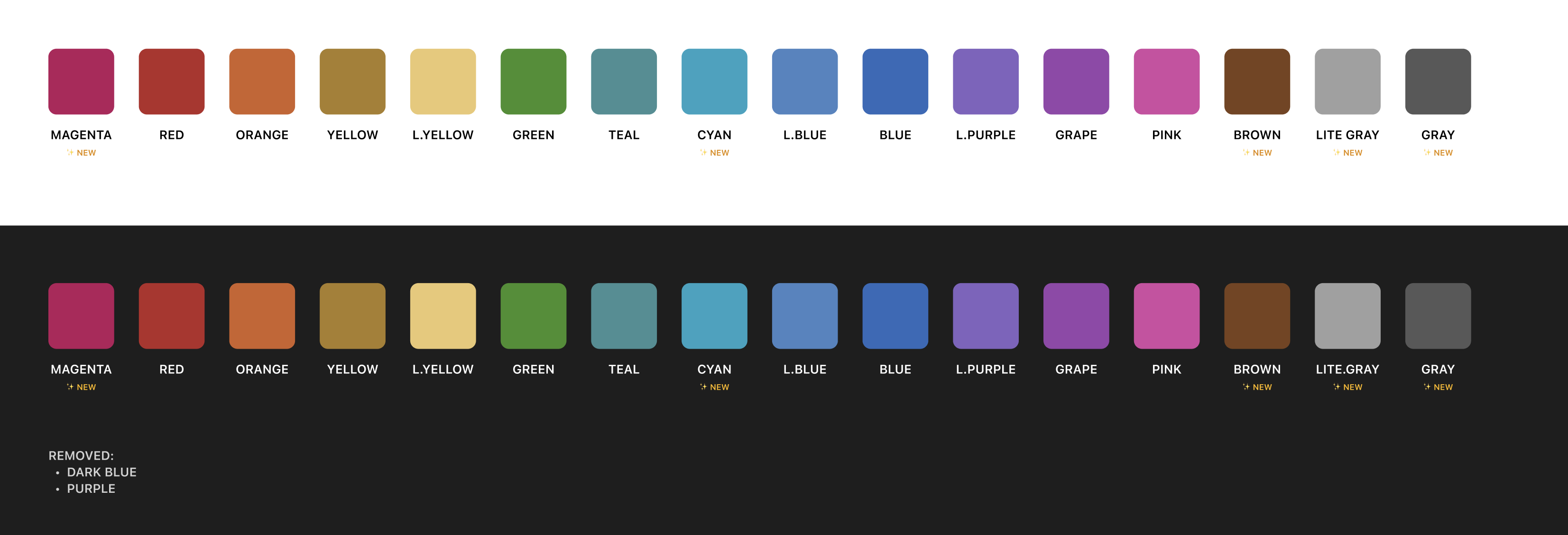Create a set of icons+colors for custom profiles · Issue #188972 ...