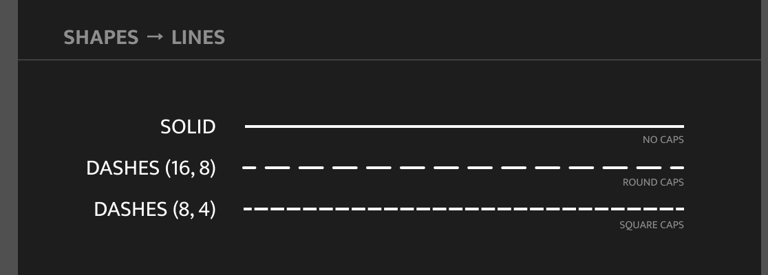rendering: Line thickness not considered · Issue #39 · microsoft ...