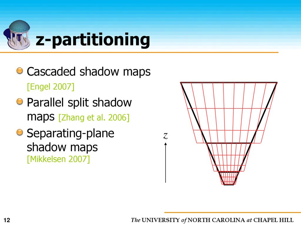 Improvements to performance on directional shadow maps · Issue #6948 · godotengine/godot ...