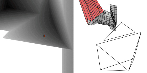 Feature Request Add An Occlusion Extents Shader Function To Enable Occlusion Culling From